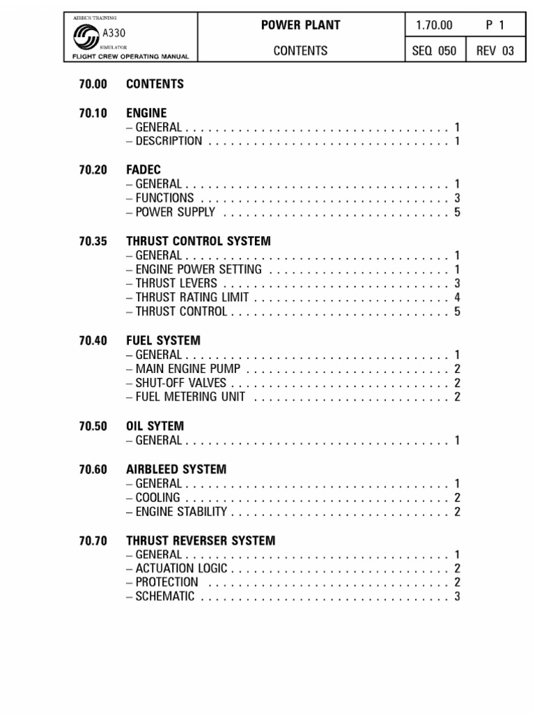 Aircraft A330 Power Plant | PDF