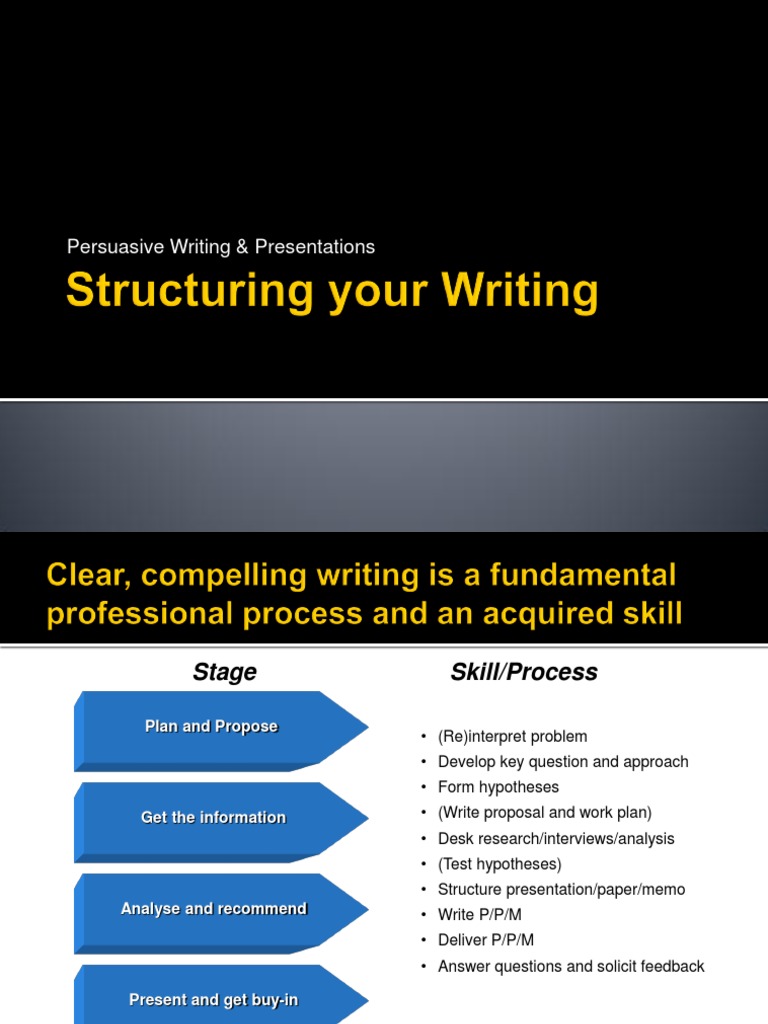 Structuring Your Writing | PDF | Strategic Management | Epistemology
