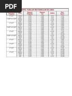 Tabla de Peso PTR 2 | PDF