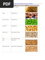 Vegetables in Bengali To English | PDF