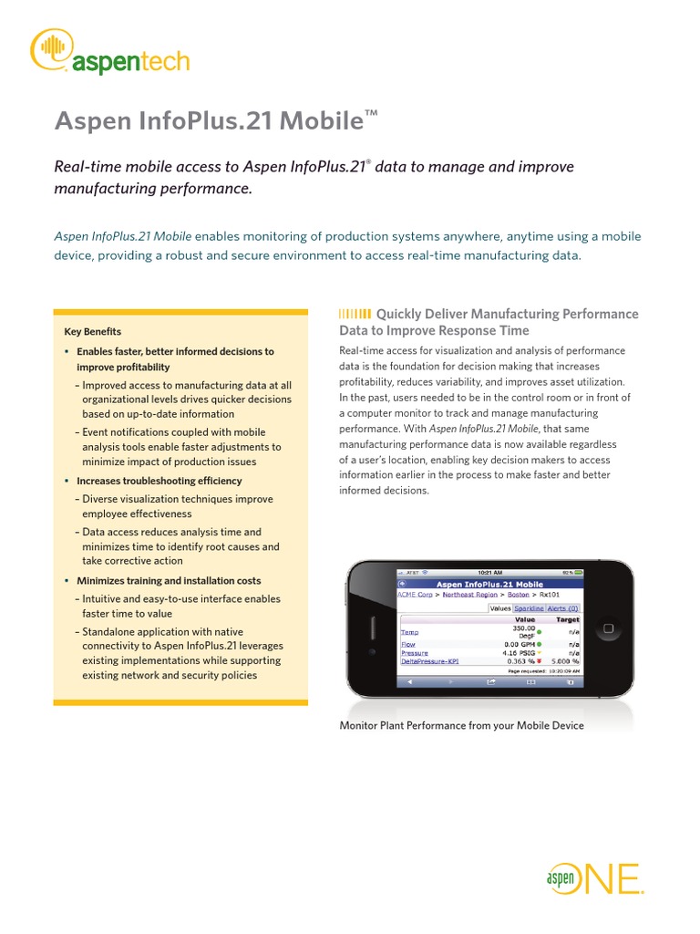 Aspen InfoPlus.21 Mobile Datasheet | PDF | Mobile Device | Business Process