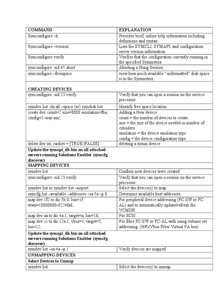VMAX DMX and Symmetrix All Commands at One Place | PDF | Port (Computer Networking) | Digital ...