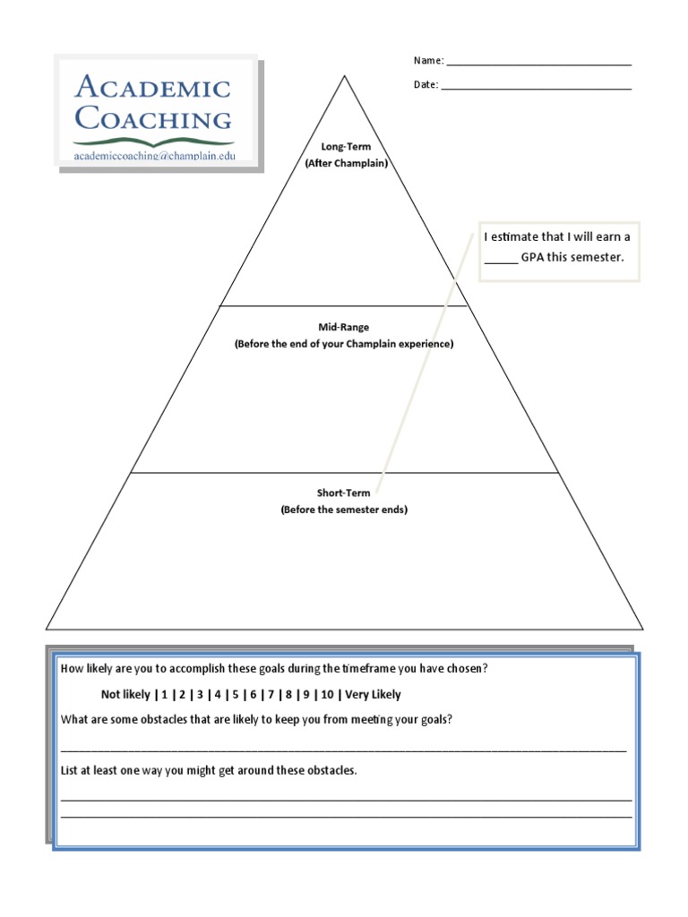 Goal Pyramid | PDF | Career & Growth