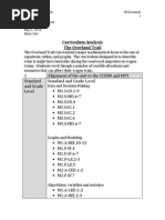 Reading Enhancement Program Guide | PDF | Reading Comprehension | Learning