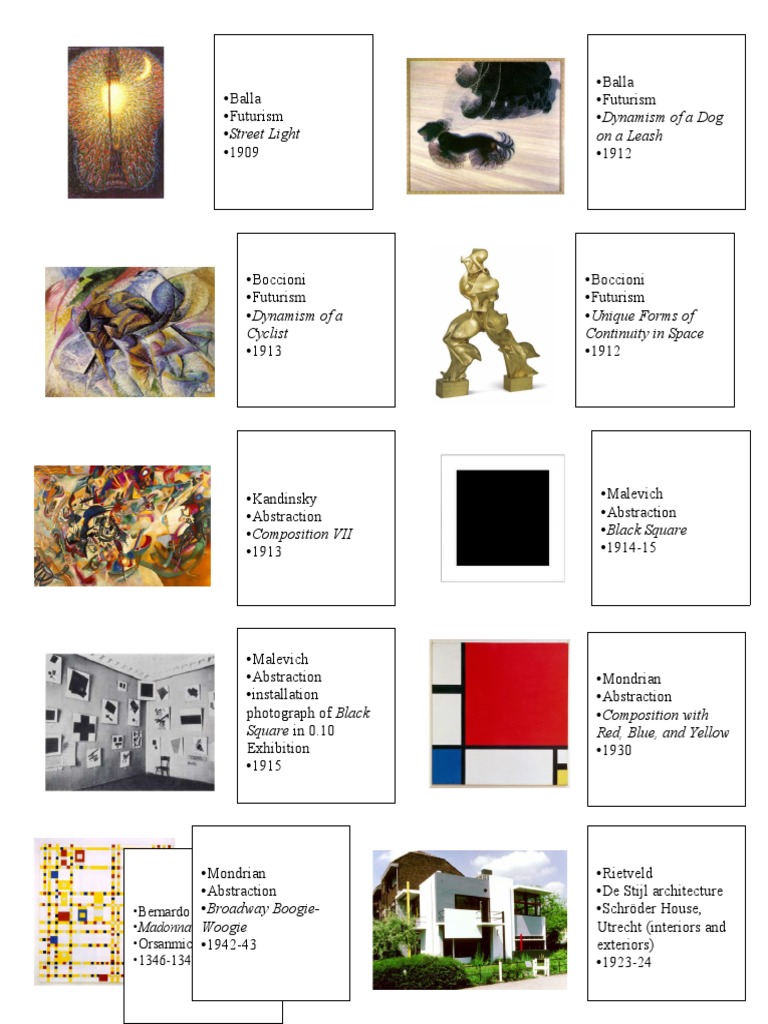 Key Artworks of Futurism and Abstraction | PDF