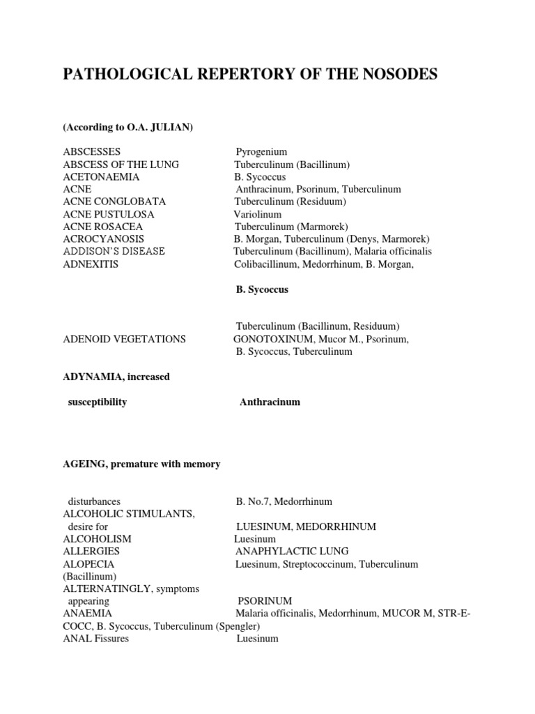 Homeopathy Nosodes Guide | PDF | Bronchitis | Diseases And Disorders