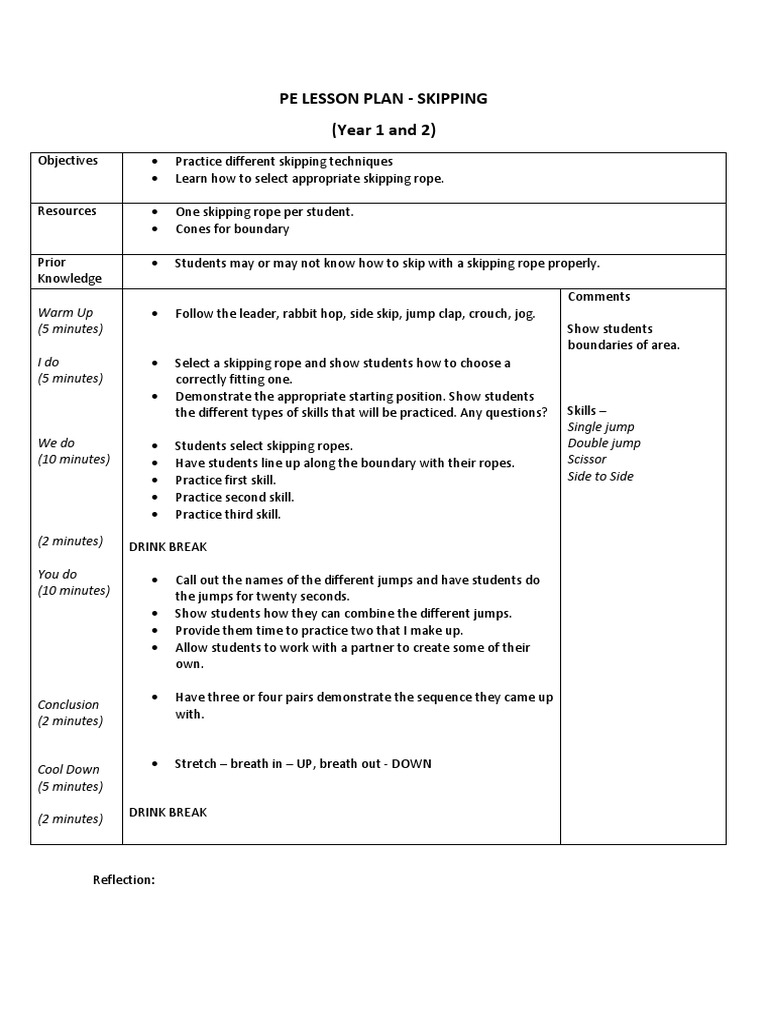 Lesson Plans For PE | PDF | Lesson Plan | Learning