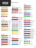 Yamaha Color Codes | PDF | Color | Ignition System