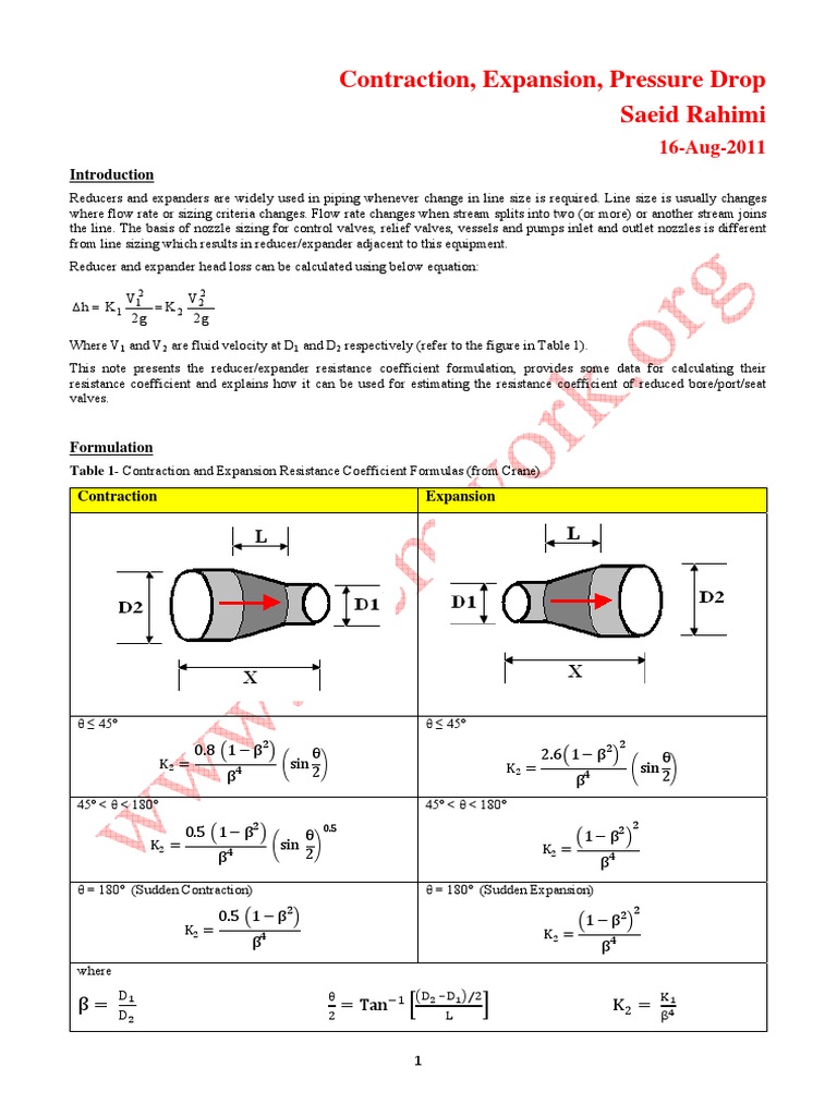 Expansion, Contraction, Pressure Drop | Valve | Pressure