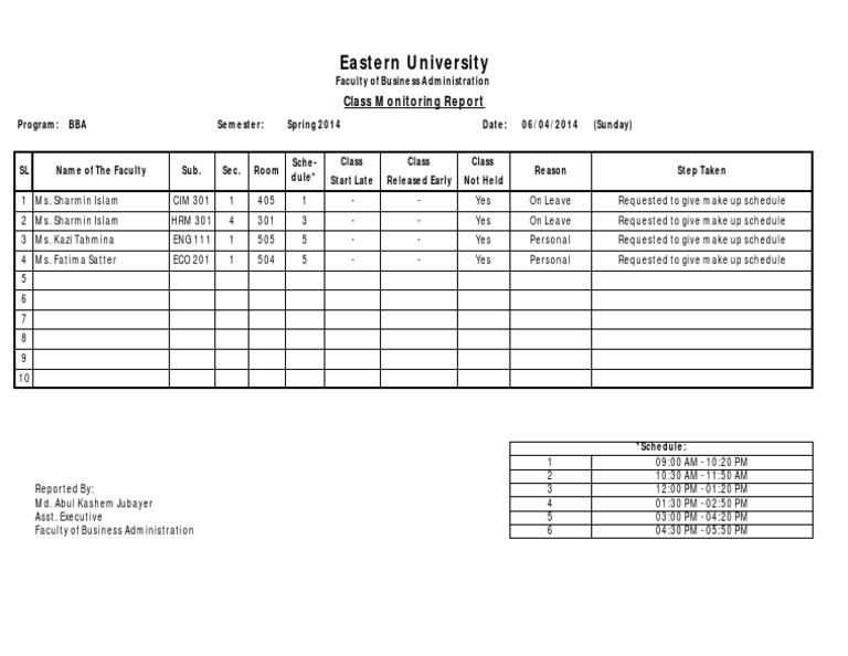 Class Monitoring Report Sample | PDF