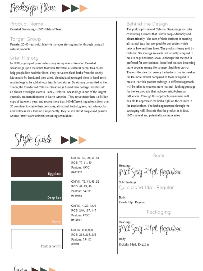 Redesign Book | PDF | Tea | Foods