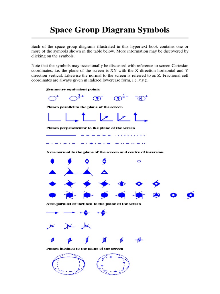 Space Group Diagram Symbols | Download Free PDF | Cartesian Coordinate ...