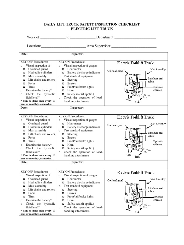 Lift Truck Safety Inspection Checklist | Elevator | Forklift