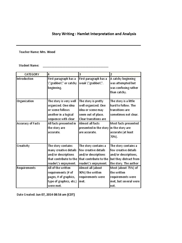 Writing Rubric | PDF