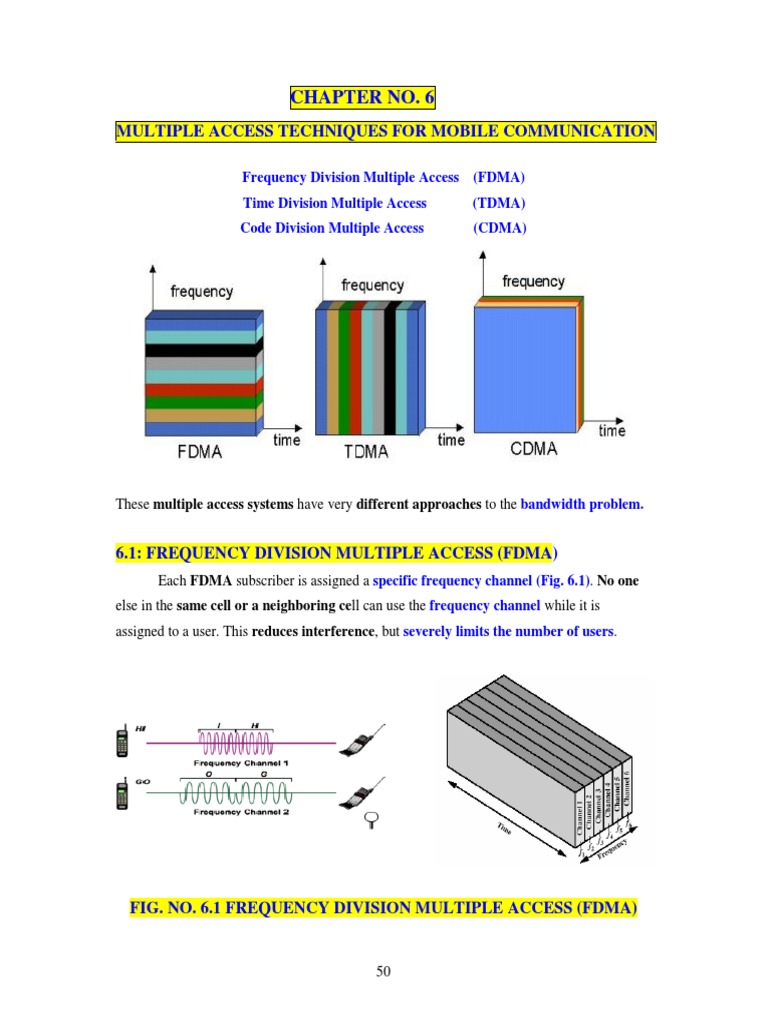 CDMA Works | PDF | Channel Access Method | Code Division Multiple Access