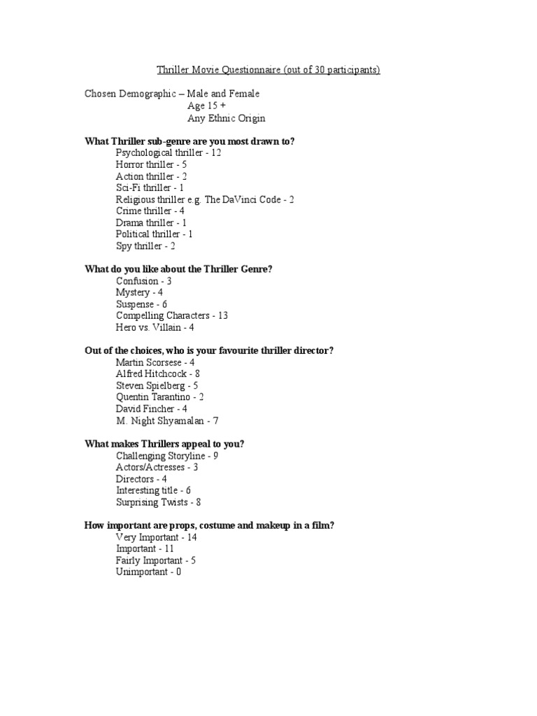 Thriller Movie Questionnaire | PDF | Thriller (Genre) | Entertainment
