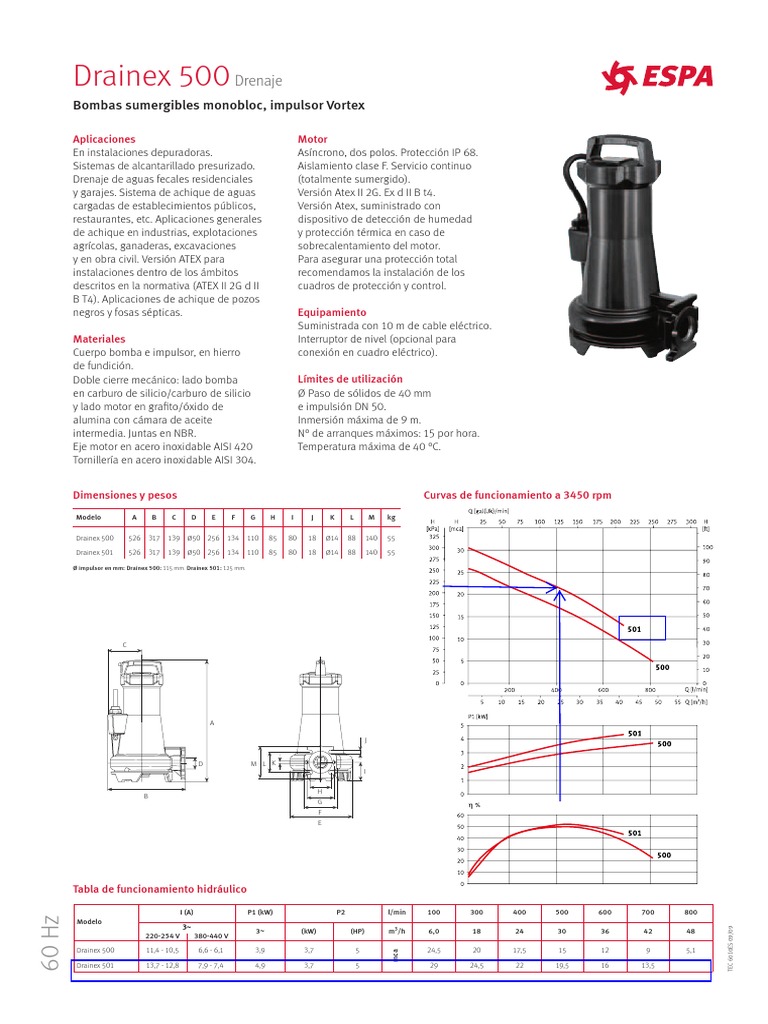 DRAINEX 500 Ficha Tecnica PDF | PDF | Tecnología