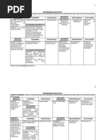 TOMM - Completo 97 Con Tiempo | PDF | Simulación | Memoria