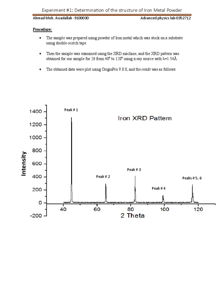 Determination of The Structure of Iron Metal Powder | PDF | X Ray ...