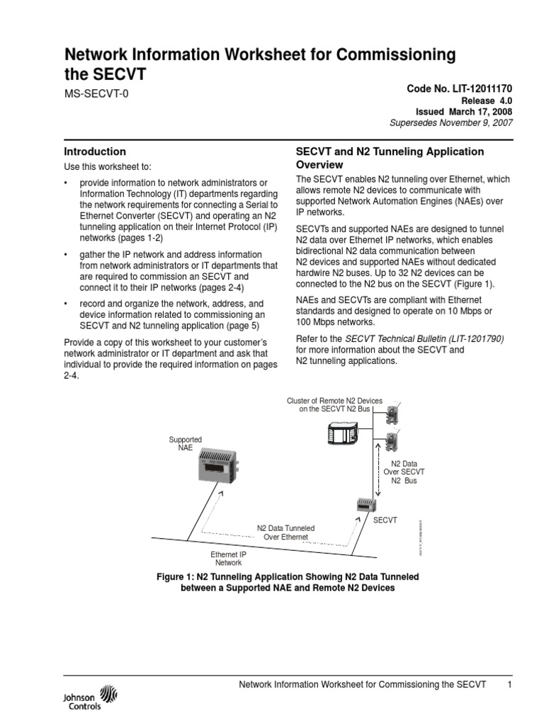 Commissioning Johnson | PDF | Computer Network | Port (Computer Networking)