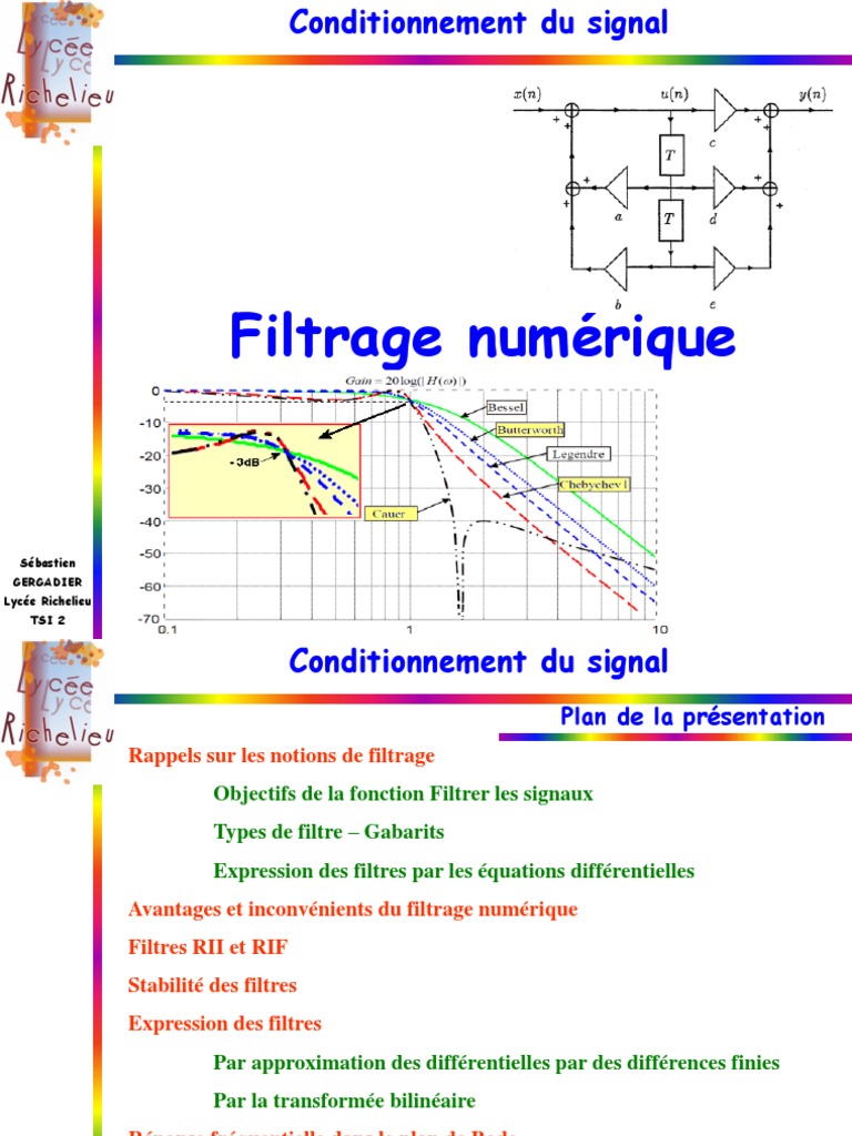 Filtrage Numérique | PDF | Filtre (électronique) | Processeur de signal ...