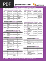 PCS Root Operation Definitions | PDF | Surgical Procedures | Surgery