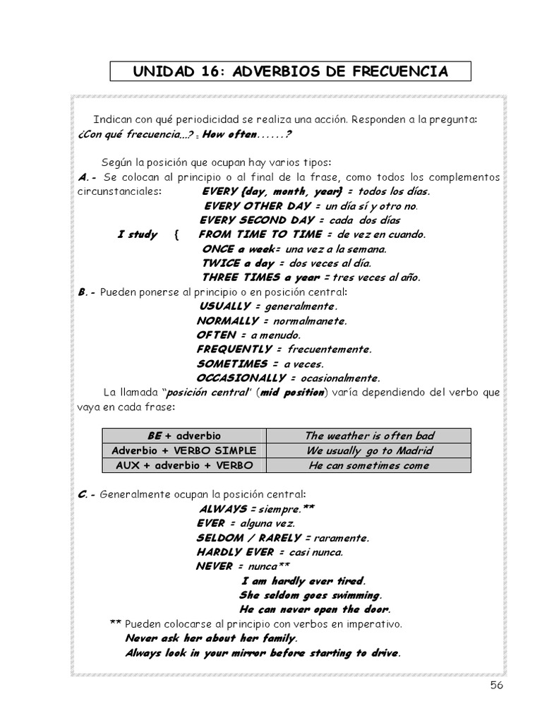 16 ADVERBIOS DE FRECUENCIA.pdf