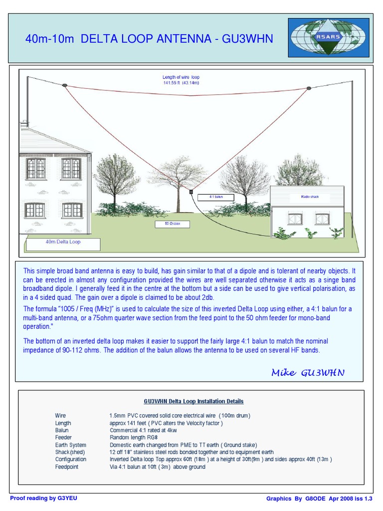 40m 10m Delta Loop Antenna Gu3whn Iss 1 3 | PDF | Antenna (Radio ...