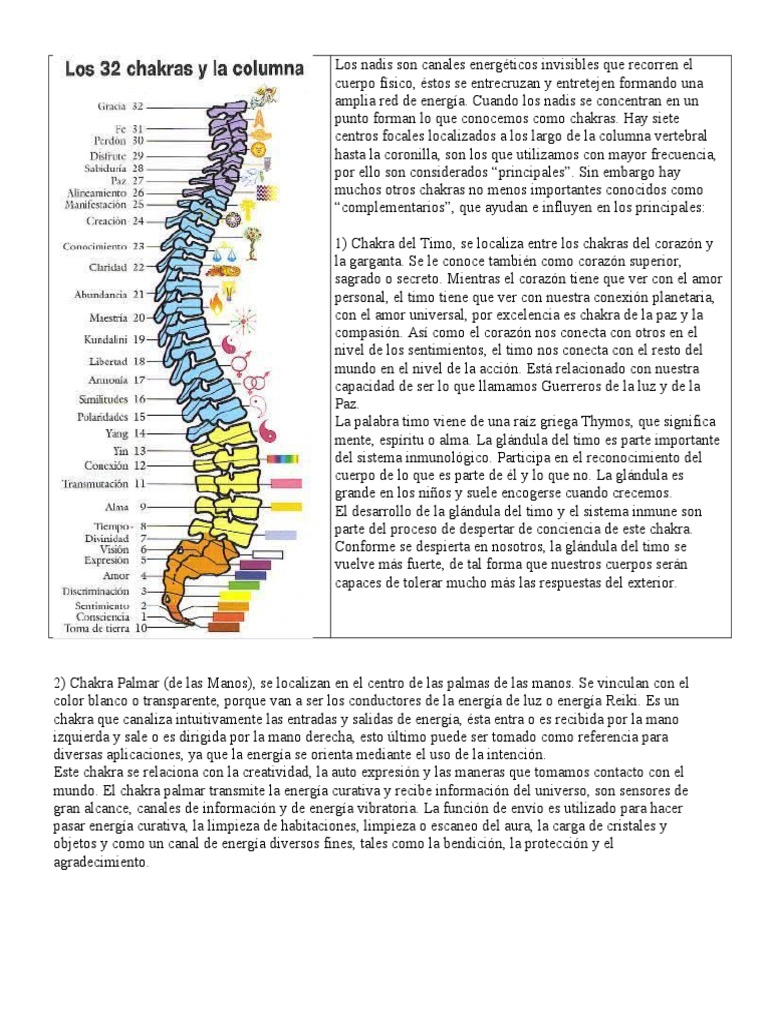 Los 32 Chakras y La Columna | PDF | Chakra | Alma