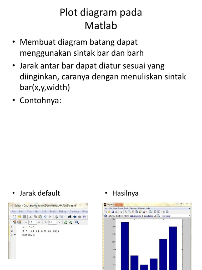 Fungsi Built-In Plotting Pada Matlab | PDF