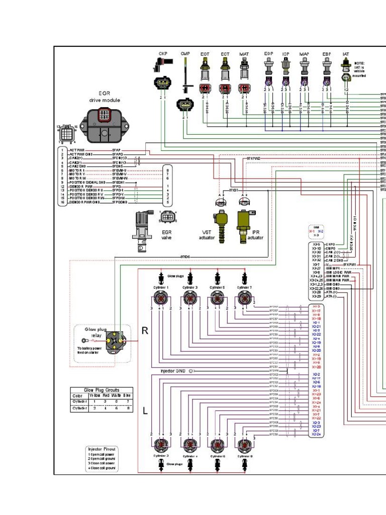 Motor Navistar 365 | PDF
