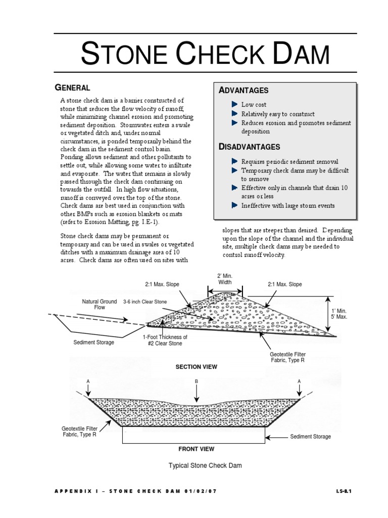 Stone Check Dam | Dam | Surface Runoff