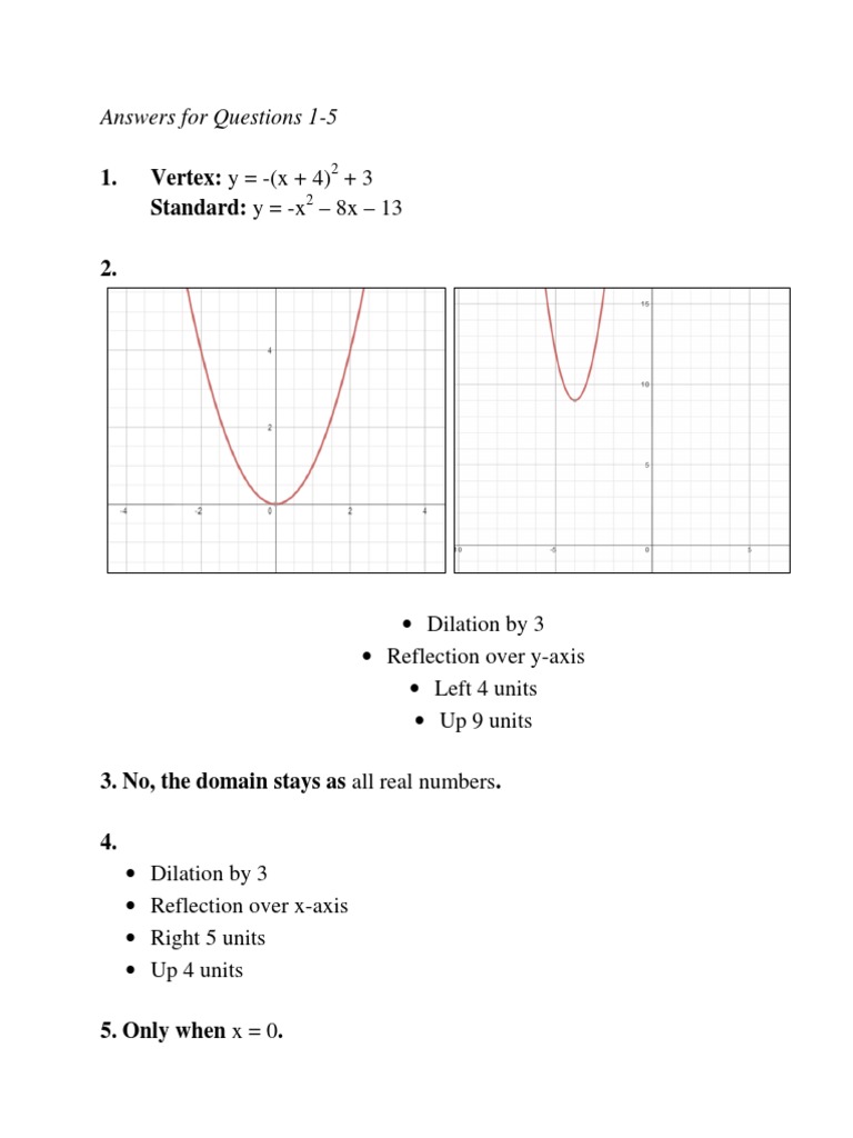 Transforming Parabolas Problems Answers | PDF