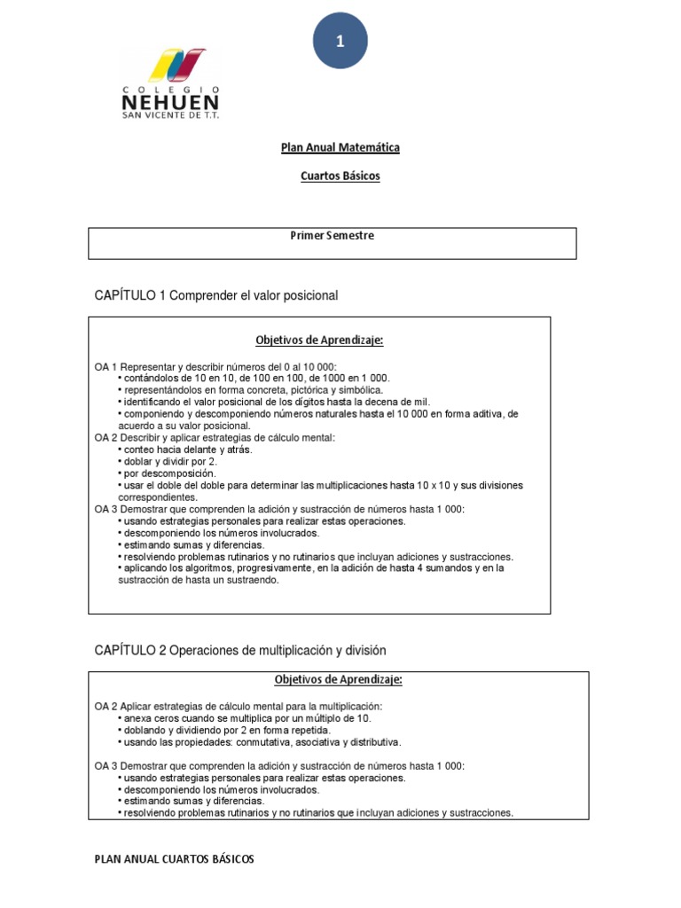 Plan Anual Matemática Cuarto Básico Básicos | PDF | Sustracción | Fracción (Matemáticas)