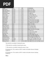 Beyblade Physic Combos Color Series | PDF