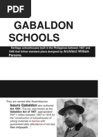 An Architectural Research On Gabaldon Architecture: Its History and ...