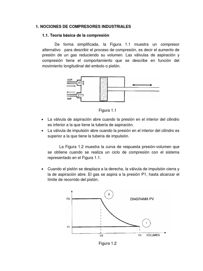 Compresores Axiales | PDF | Compresor de gas | Pistón