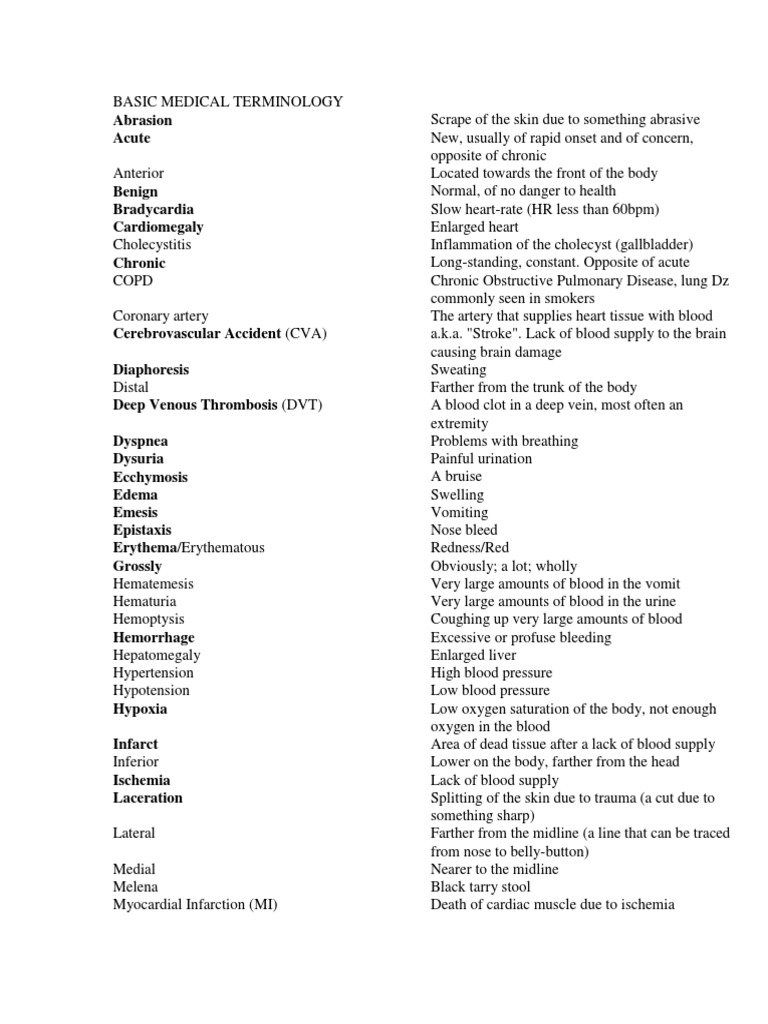 Basic Medical Terms-Abbreviations | PDF | Ischemia | Heart
