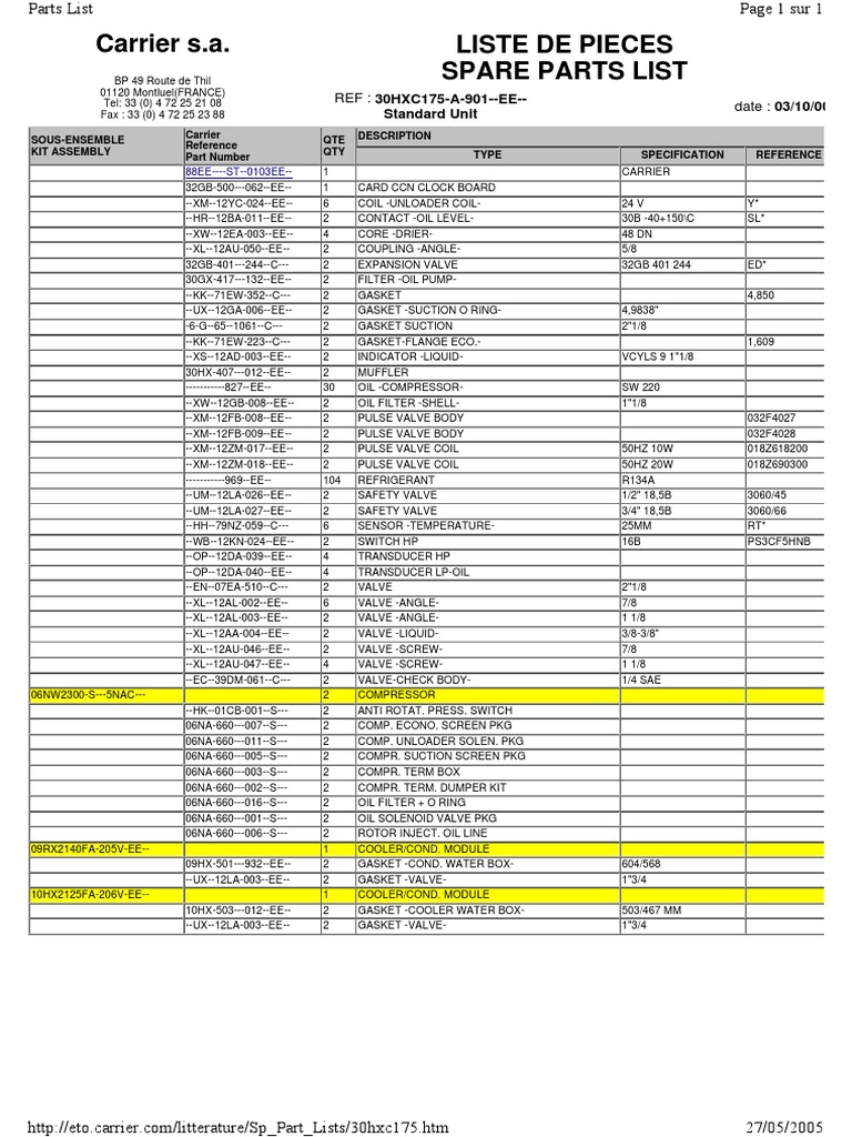 Carrier S.A. Liste de Pieces Spare Parts List: REF: 30HXC175-A-901 - EE ...