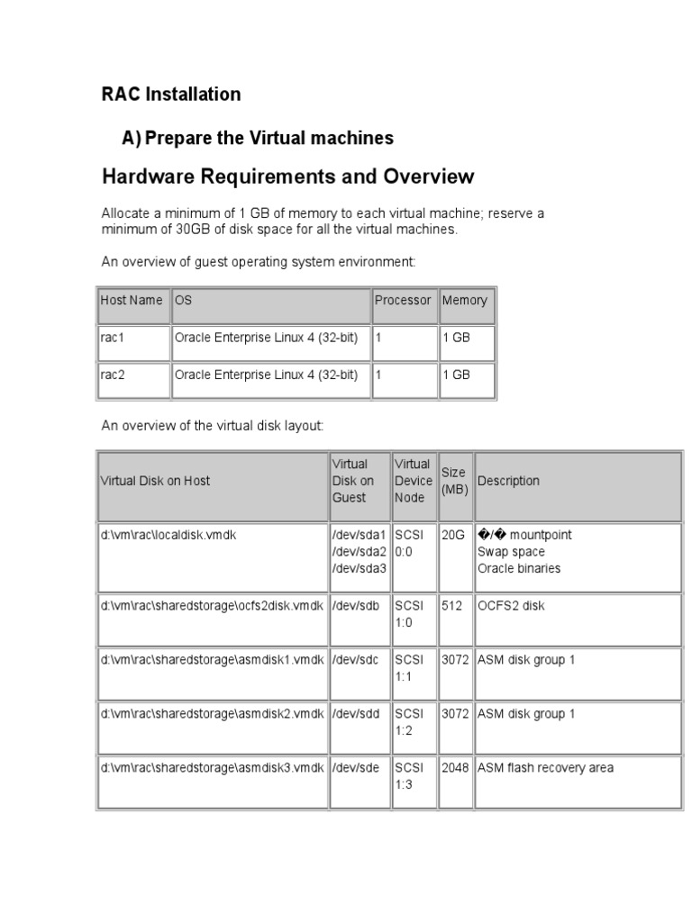 RAC Installation Virtual Machine | PDF | Information Technology ...