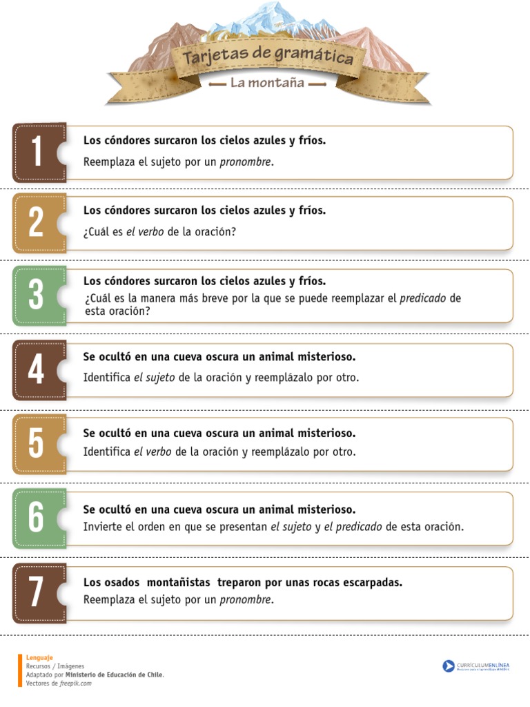 Tarjetas Gramatica | PDF | Asunto (gramática) | Predicado (Gramática)