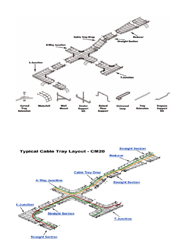 Tipe Tray | PDF