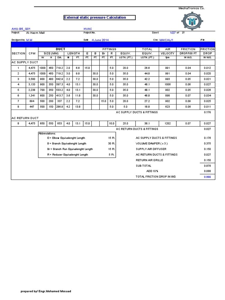 External Static Pressure Calculation | PDF