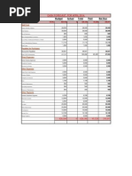 Sample Real Estate Agent Chart of Account | PDF | Property Management ...