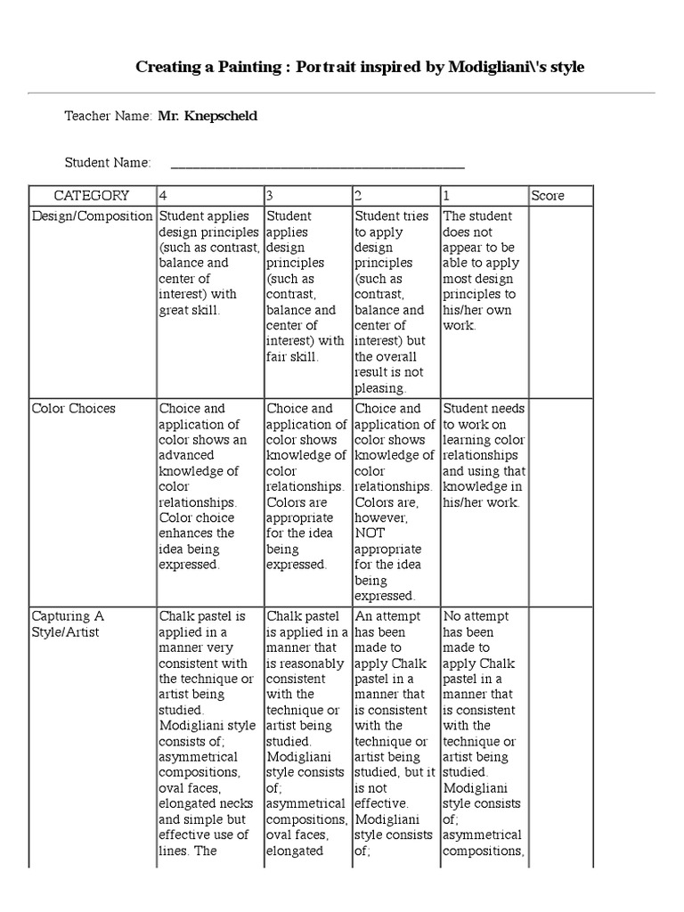 Rubric Portrait | PDF | Pastel | Learning