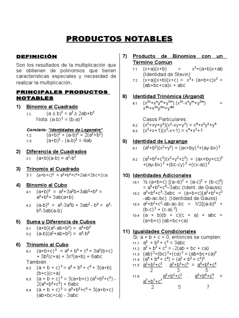 Fórmulas de Productos Notables | PDF | Álgebra | Matemática Elemental