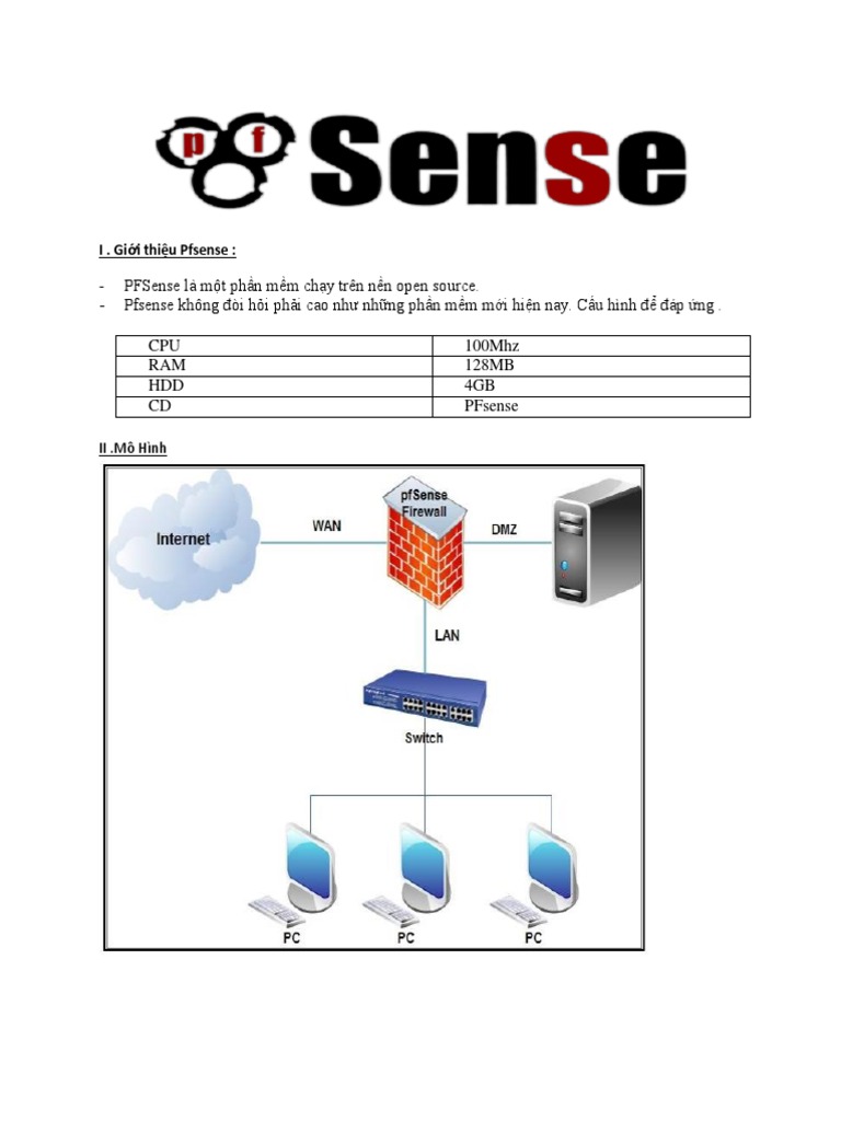 PF Sense | PDF
