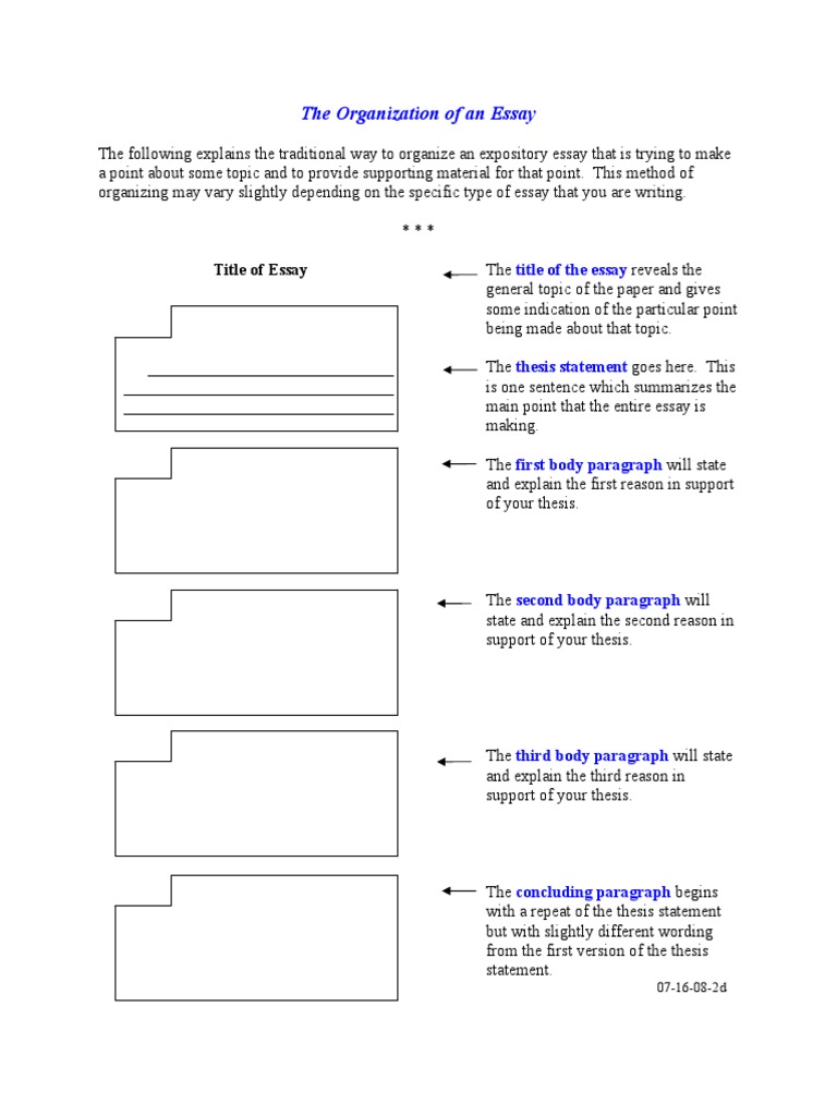 03 the Organization of an Essay | Essays | Paragraph