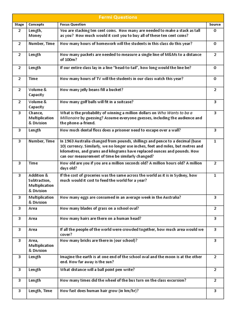 Fermi Questions | PDF | Pound (Mass) | Mass