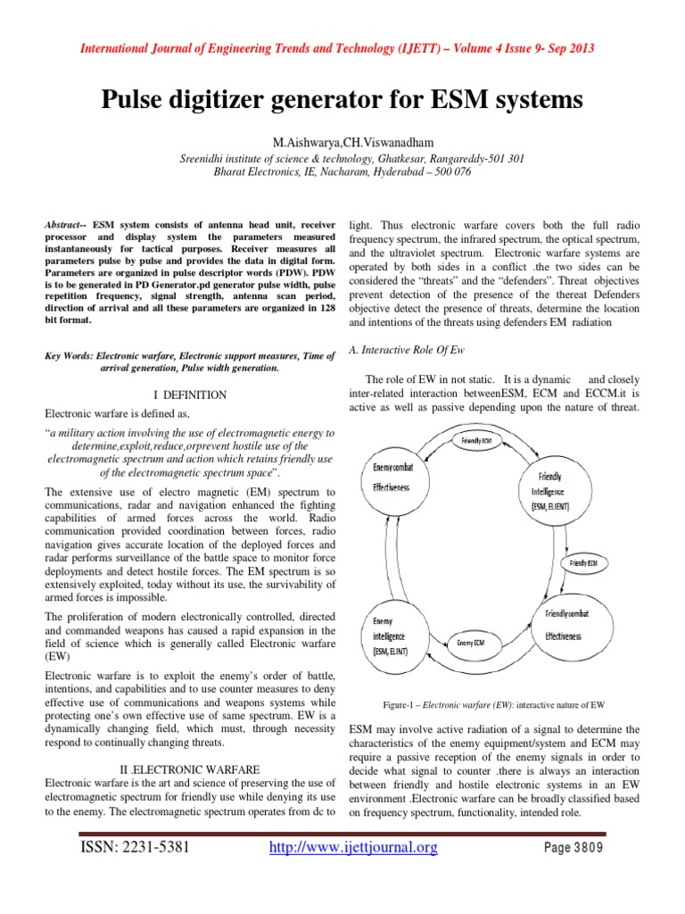 Pulse Digitizer Generator For ESM Systems | PDF | Electronic Warfare ...